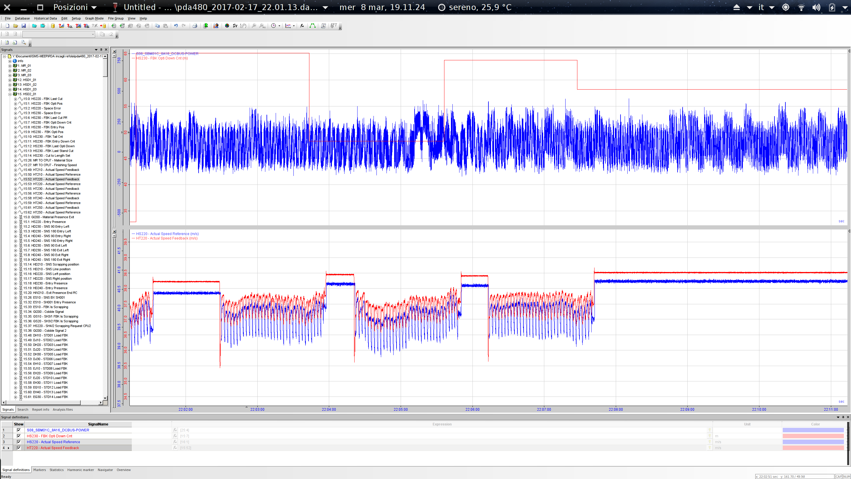 Will ibaAnalyzer run on Mac or Linux? | CodeWeavers