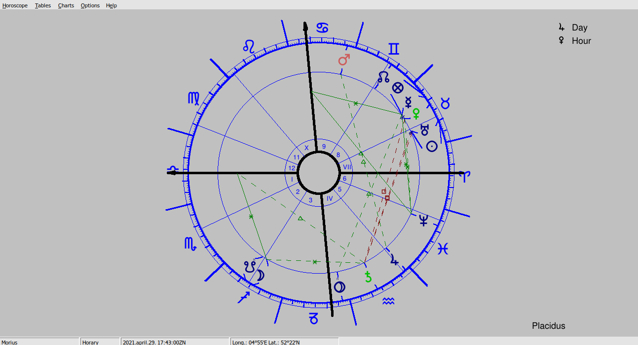 Will Morinus run on Mac or Linux? | CodeWeavers