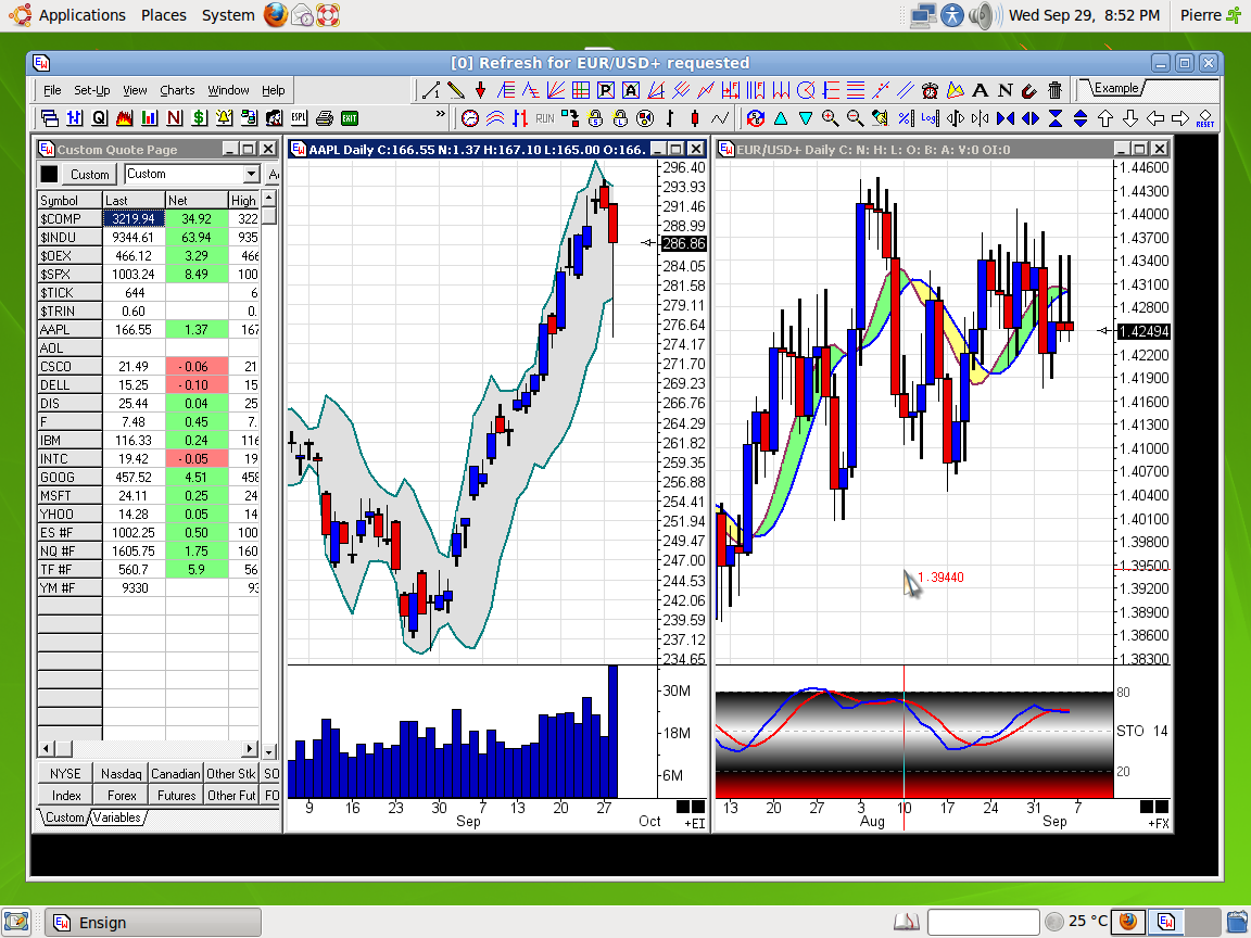 Will Ensign Windows run on Mac or Linux? | CodeWeavers