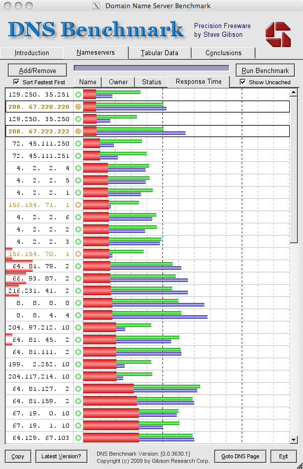 Media for DNS Benchmark | CodeWeavers
