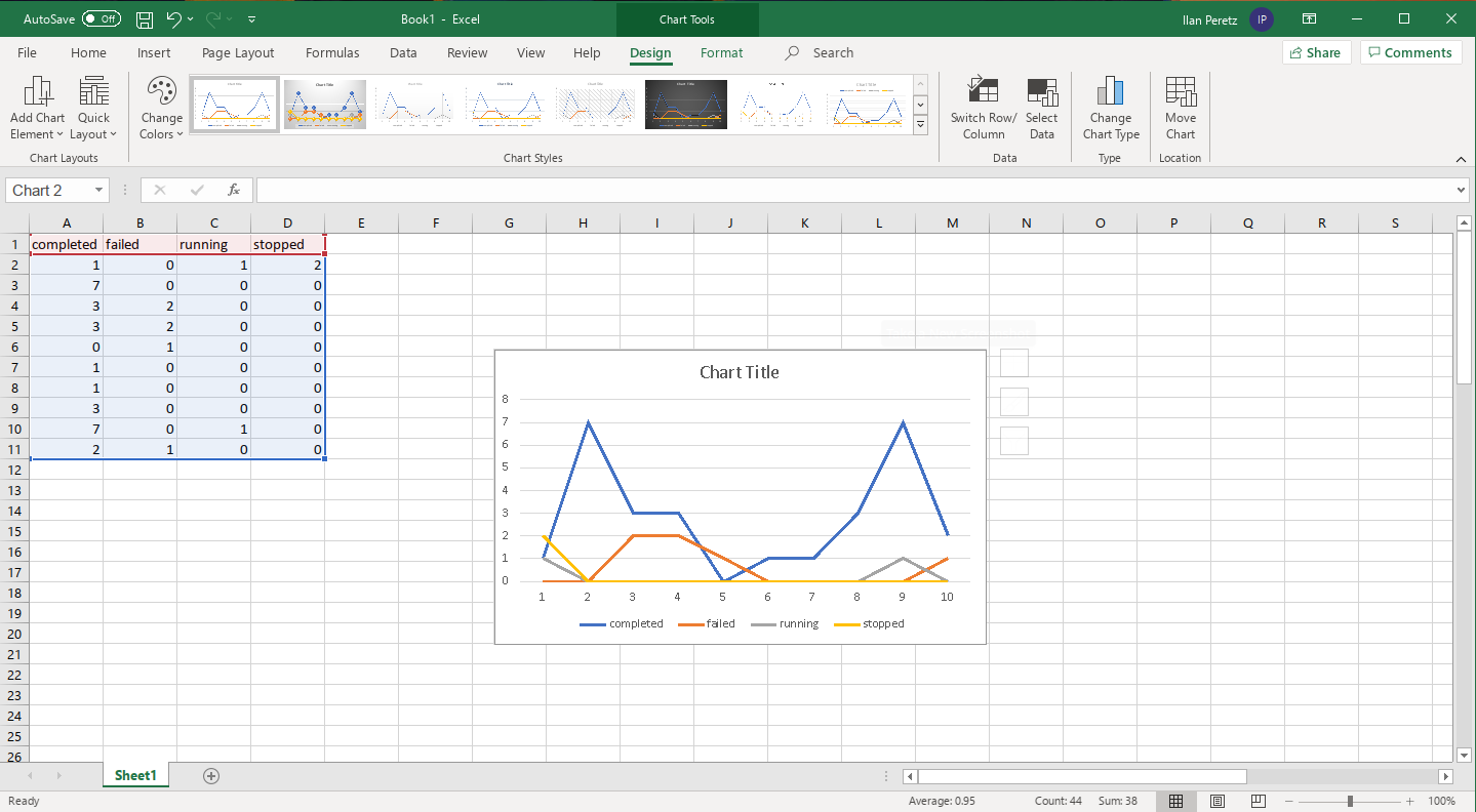 Microsoft Office 365 | Compatibility Database | CodeWeavers