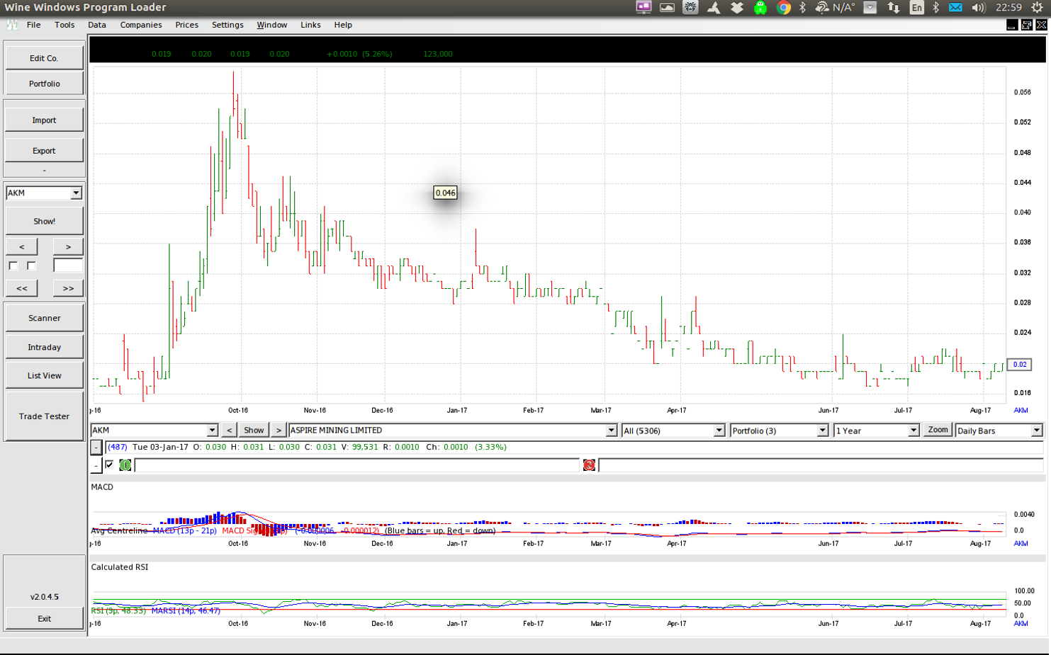 Will Fcharts Pro 2 run on Mac or Linux? | CodeWeavers