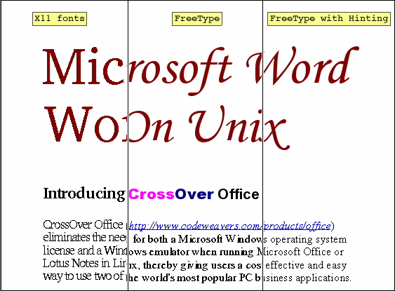 Microsoft Word 2000 | Compatibility Database | CodeWeavers