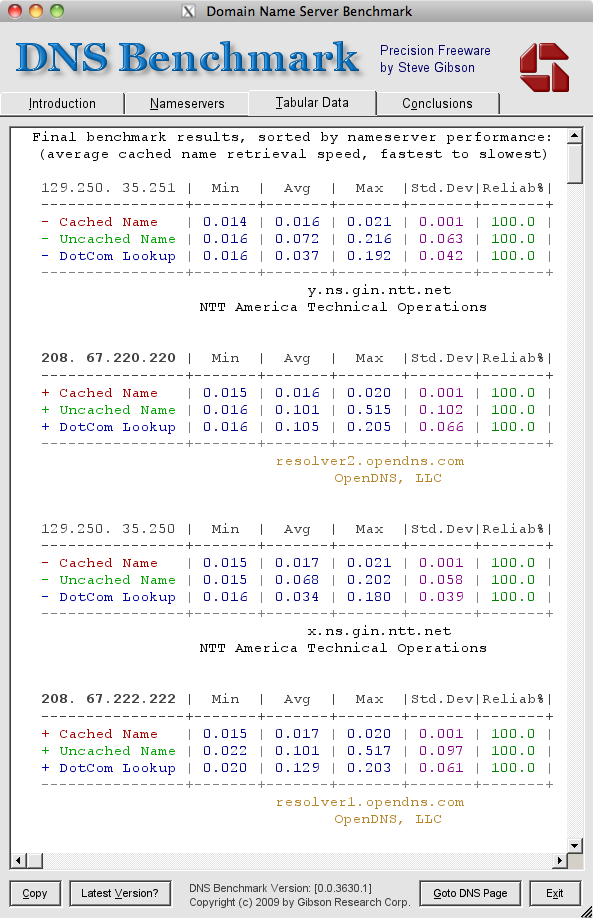 Media for DNS Benchmark | CodeWeavers